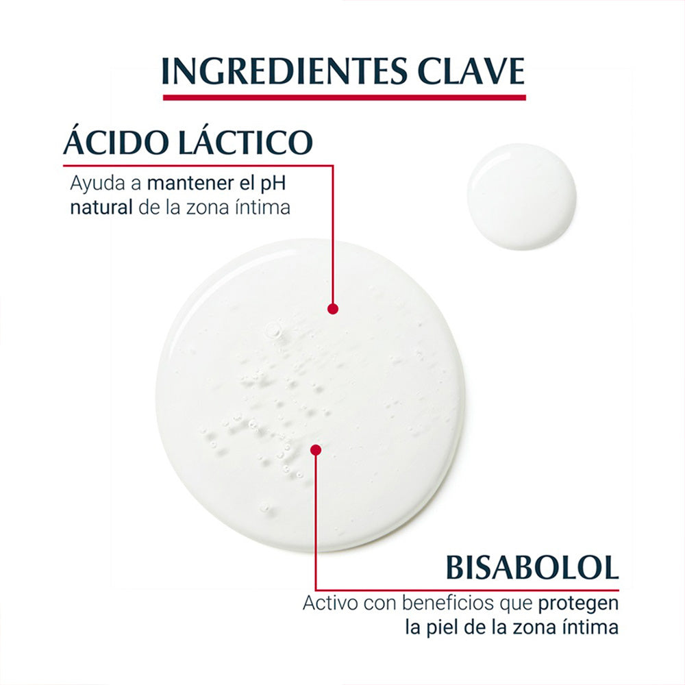 Eucerin Jabón Íntimo - Piel Sensible 250 Ml – Pharman